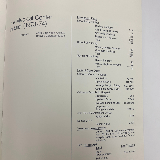 CU Anschutz History Day: What We Found in CU Boulder’s Norlin Library